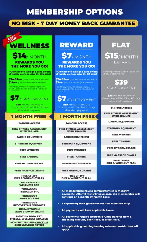 Oak Cliff gyms | Colaw Fitness